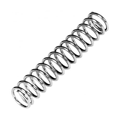 Givi Push Button Spring (E10/20) – MotoHeaven